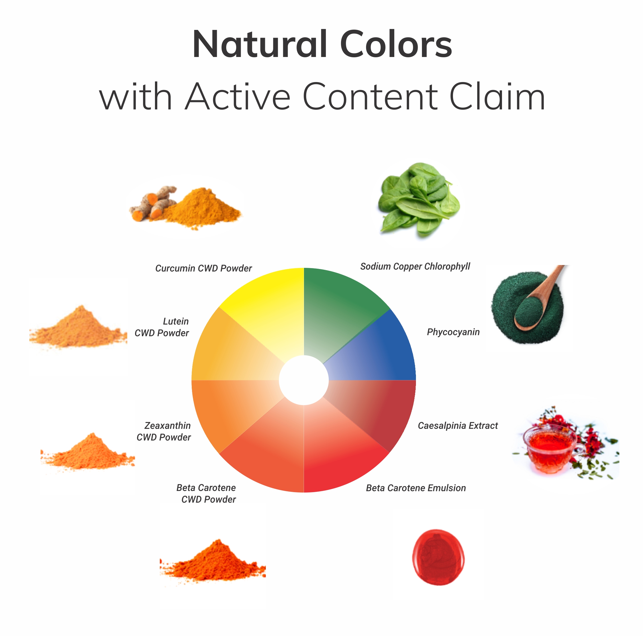 A wide range of Natural Colors with active content | Choose Good Health™