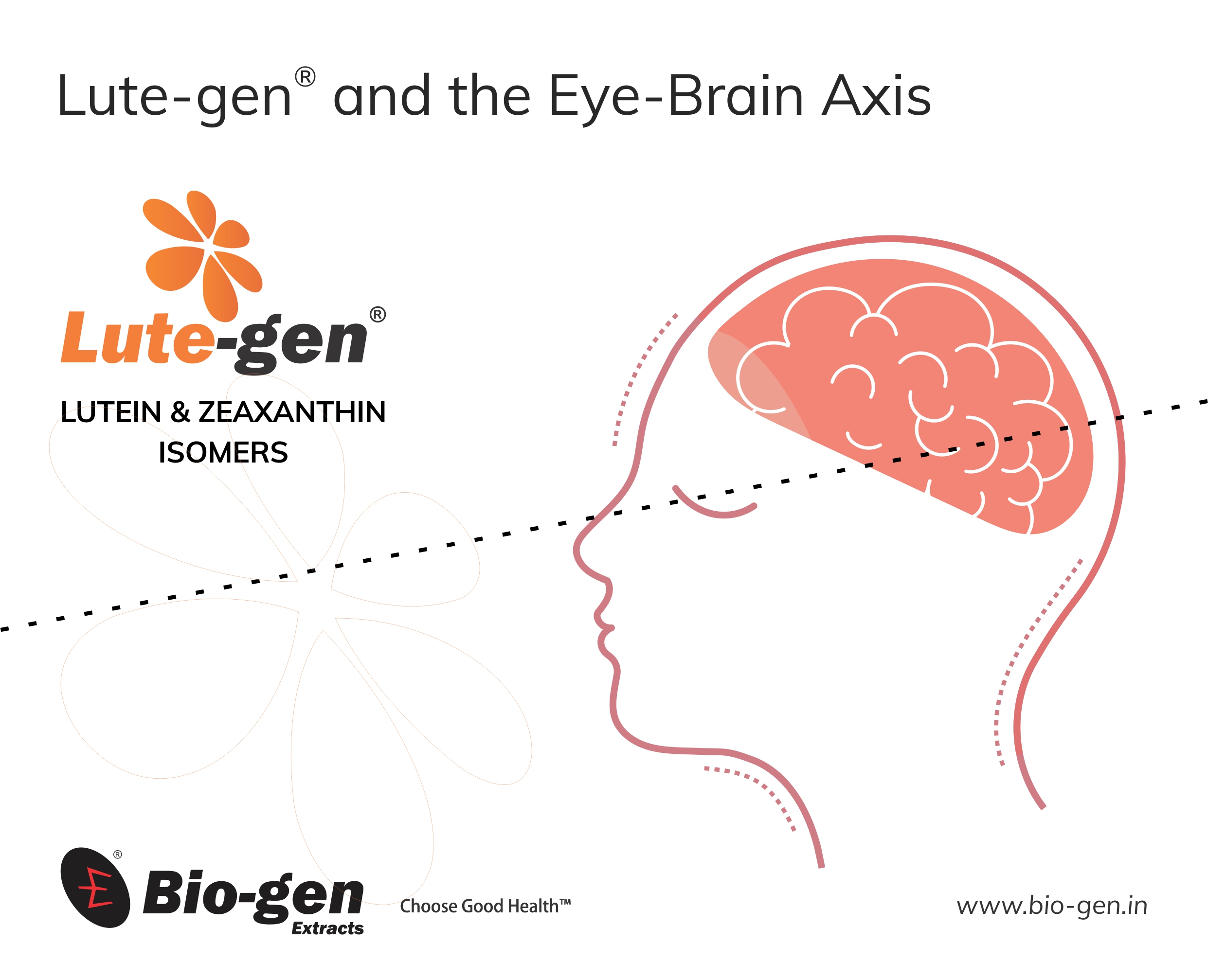 Supporting the eye-brain axis | Choose Good Health™